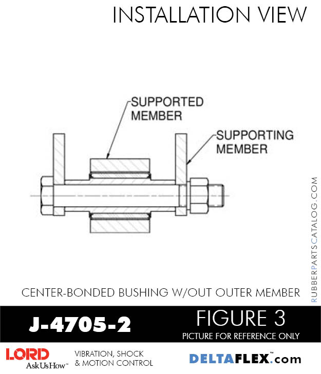 J-4705-2 | LORD Center Bonded Bushing W/Out Outer Member ...