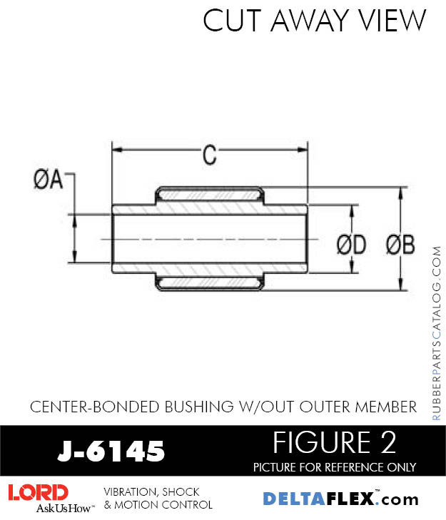 J-6145 | LORD Center-Bonded Rubber Bushing W/Out Outer Member ...