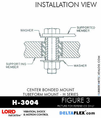 H-3004 | LORD TUBEFORM Rubber Mounts H-series | RubberPartsCatalog.com
