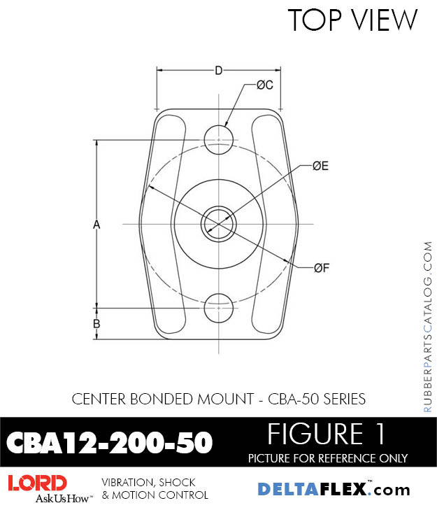 CBA12-200-50 | LORD CBA-50 Series Rubber Center Bonded Mounts ...