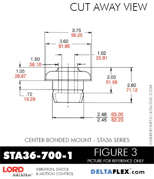 STA36-700-1 | LORD STA Series Center-Bonded Rubber Mounts ...