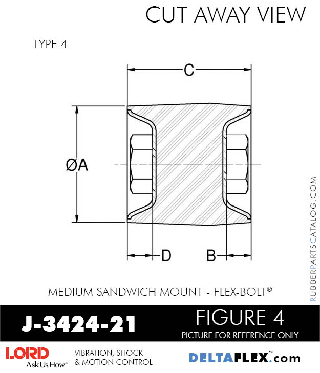 J-3424-21 | LORD J-3424 Series Medium Rubber Sandwich Mount ...