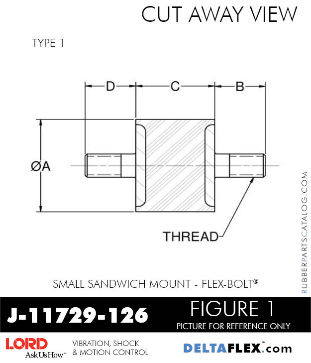 J-11729-126 | LORD Small Rubber Sandwich Mount Std UNC Threads - MALE ...