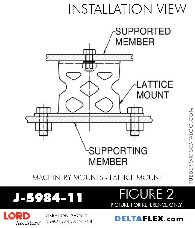 J-5984-11 | LORD Rubber Lattice Mounts | RubberPartsCatalog.com