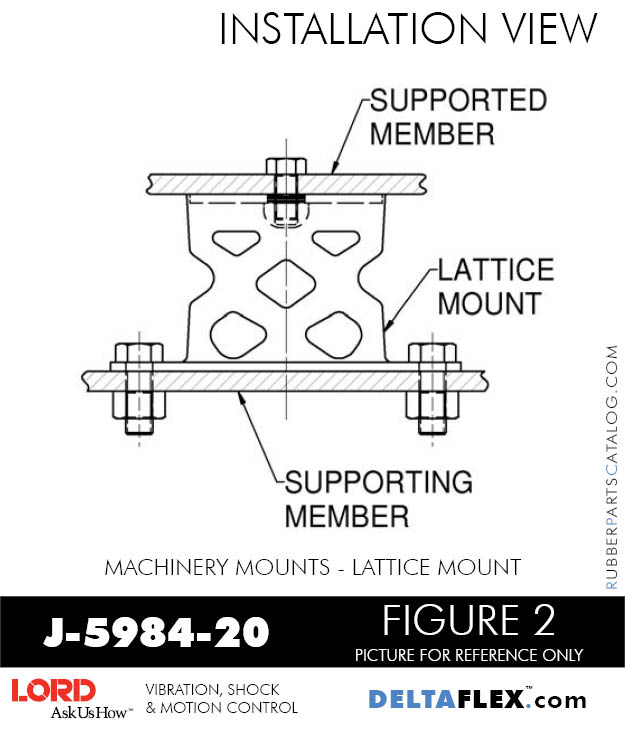J-5984-20 | LORD Rubber Lattice Mounts | RubberPartsCatalog.com