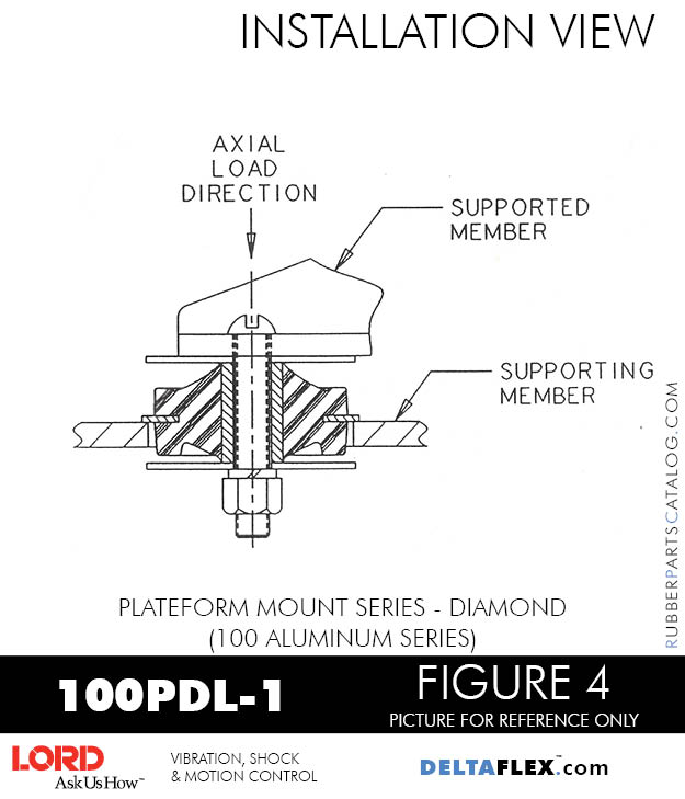100PDL-1 | Diamond | LORD Rubber Plateform Mount | RubberPartsCatalog.com