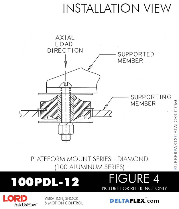 100PDL-12 | Diamond | LORD Rubber Plateform Mount | RubberPartsCatalog.com