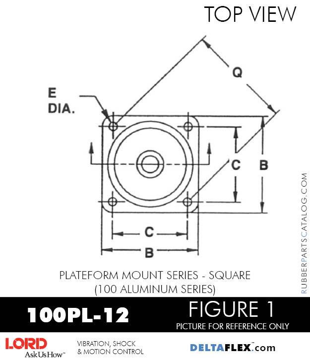 100PL-12 | Square | LORD Rubber Plateform Mount Series ...
