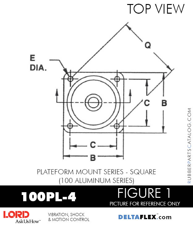 100PL-4 | Square | LORD Rubber Plateform Mount Series ...