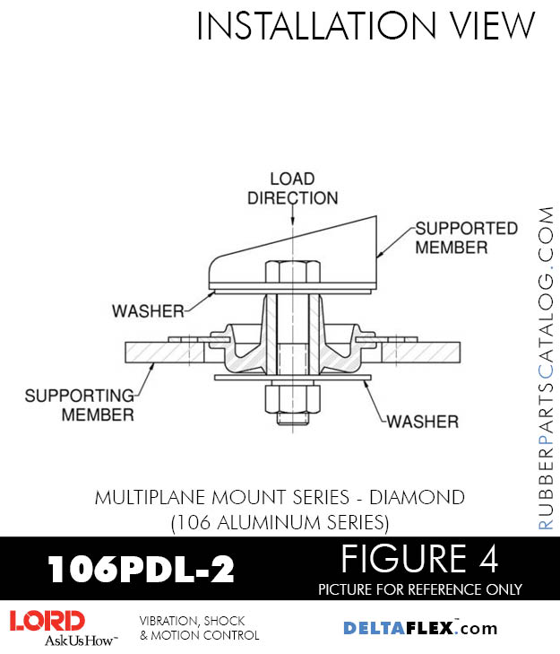 106PDL-2 | Diamond | LORD Multiplane Plateform Mount ...