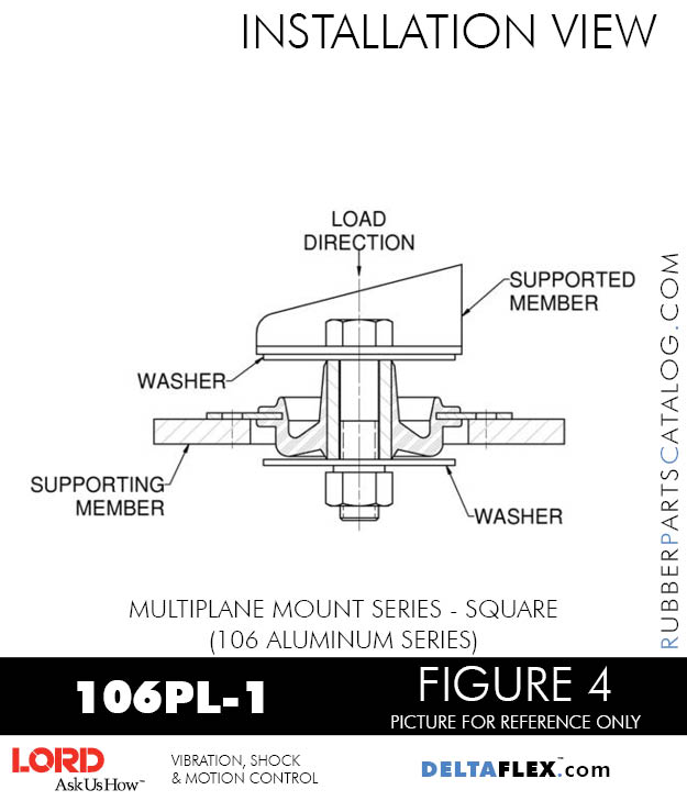 106PL-1 | Square | LORD Multiplane Plateform Mount | RubberPartsCatalog.com