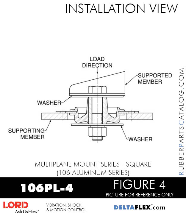 106PL-4 | Square | LORD Multiplane Plateform Mount | RubberPartsCatalog.com