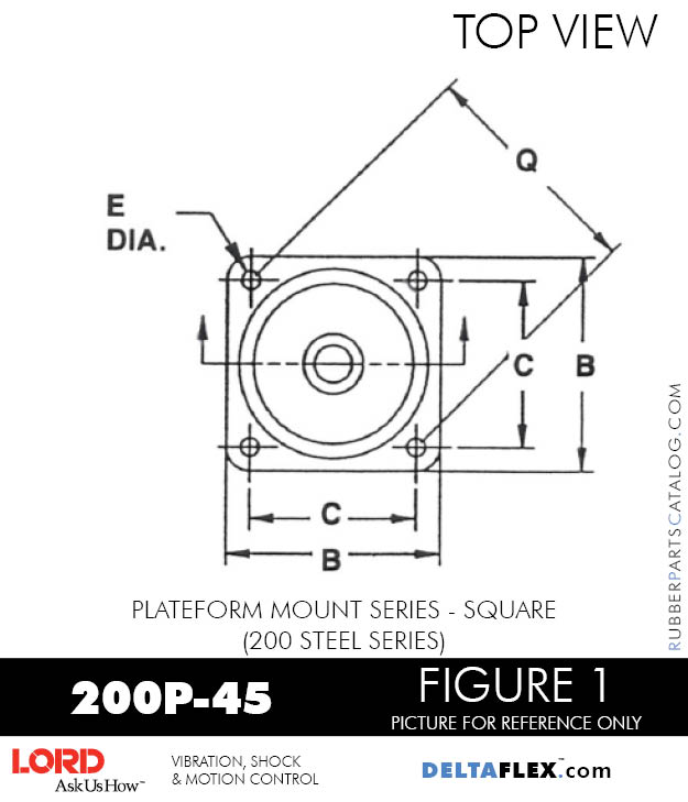 200P-45 | Square | LORD Rubber Plateform Mount Series ...