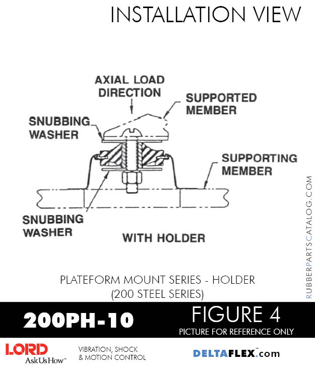 200PH-10 | Holder | LORD Rubber Plateform Mount | RubberPartsCatalog.com