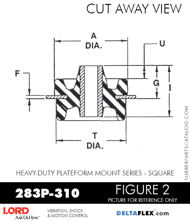283P-310 | Square | LORD Heavy-Duty Plateform Mount ...