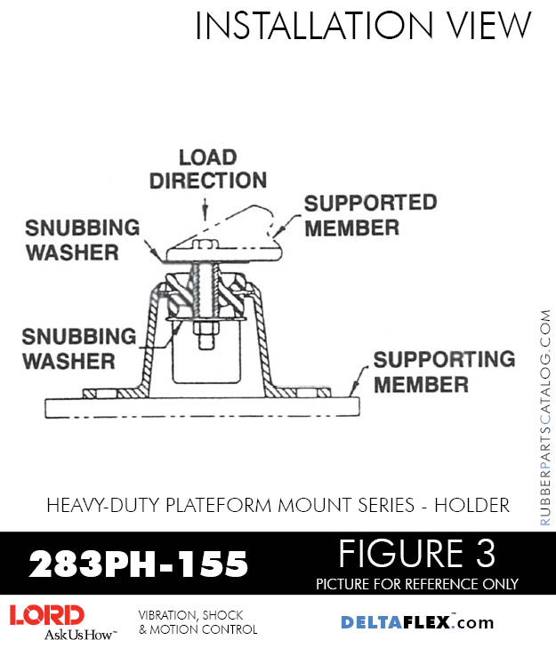 283PH-155 | Holder | LORD Heavy-Duty Plateform Mount ...