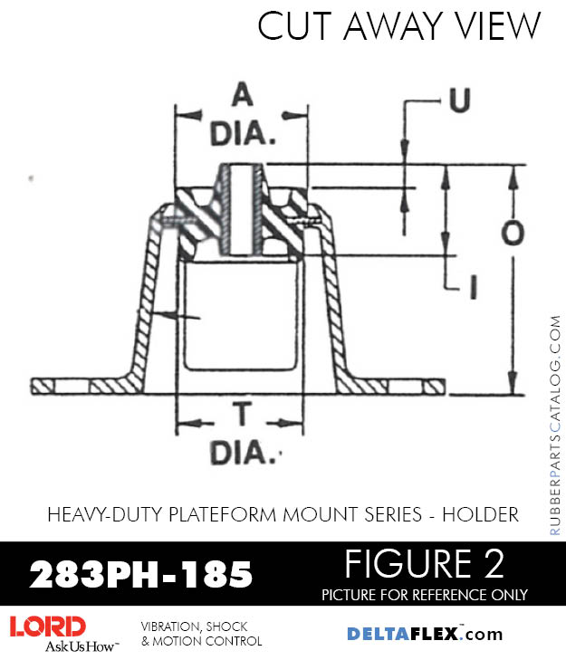 283PH-185 | Holder | LORD Heavy-Duty Plateform Mount ...