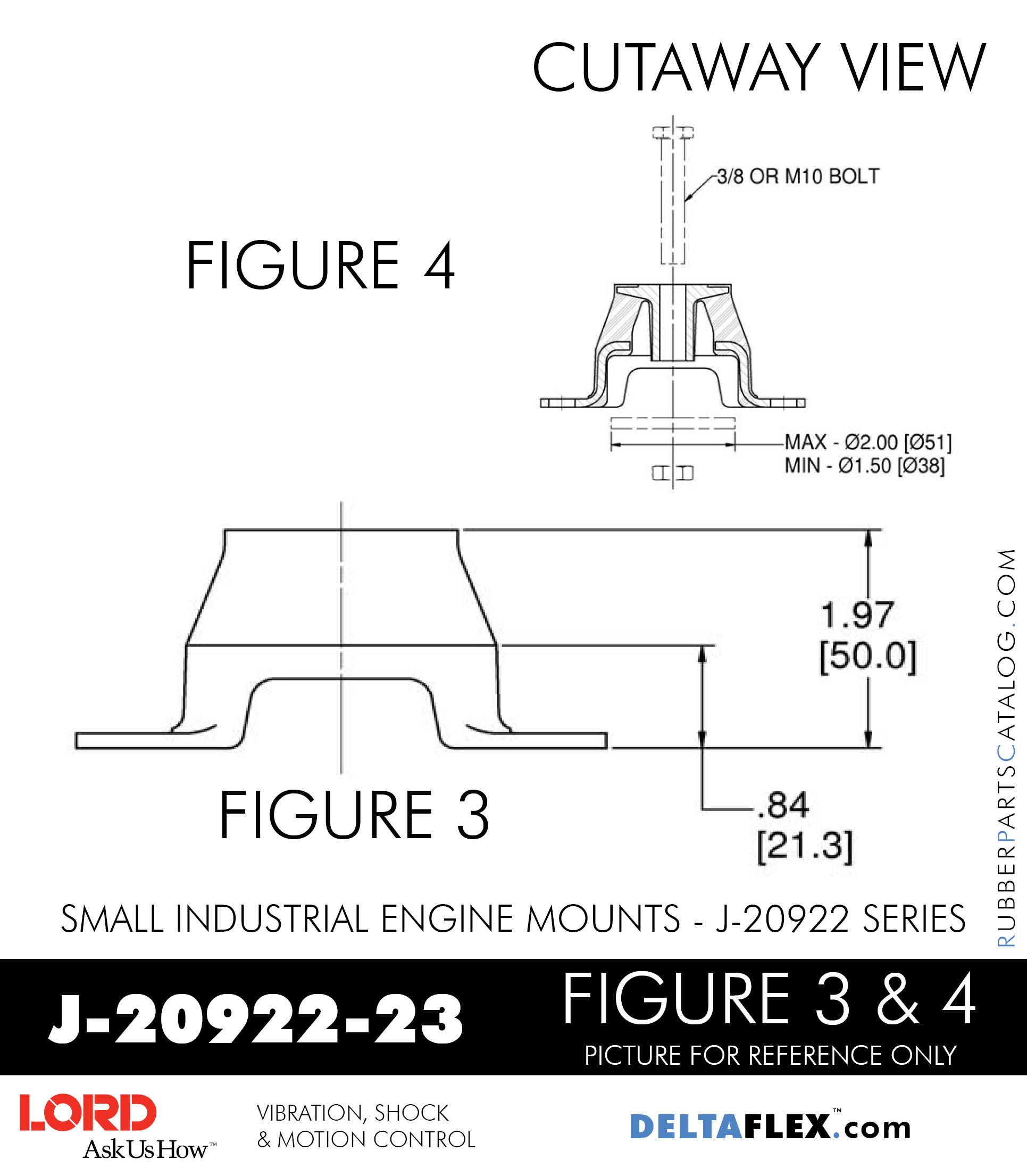 J-20922-23 | LORD Small Engine Mount - Industrial | RubberPartsCatalog.com