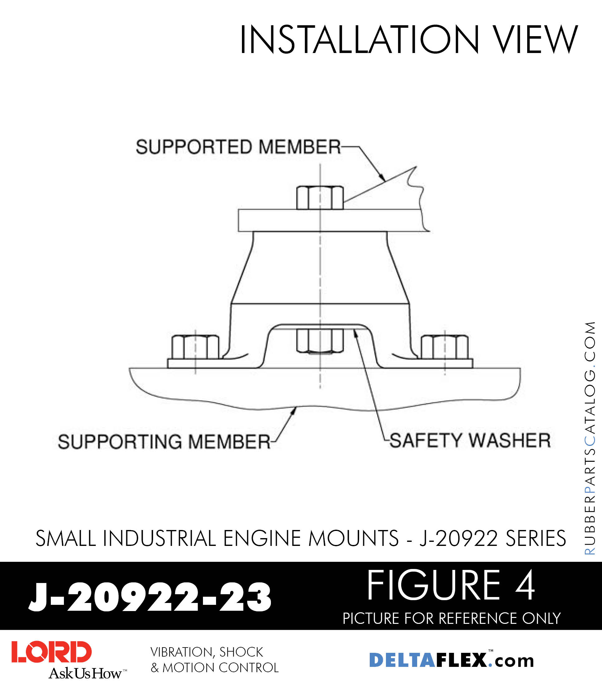 J-20922-23 | LORD Small Engine Mount - Industrial | RubberPartsCatalog.com