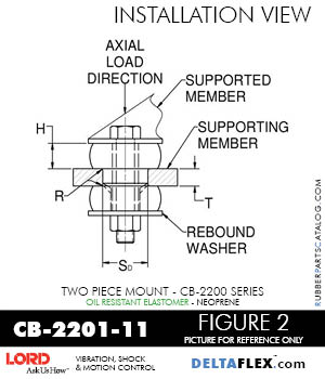 CB-2201-11 | LORD (OIL RESISTANT) TWO-PIECE RUBBER MOUNT | CB-2200 ...
