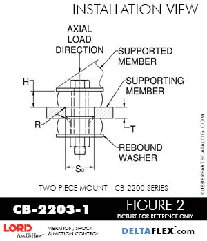 CB-2203-1 | LORD TWO-PIECE CB-2200 SERIES RUBBER MOUNT ...