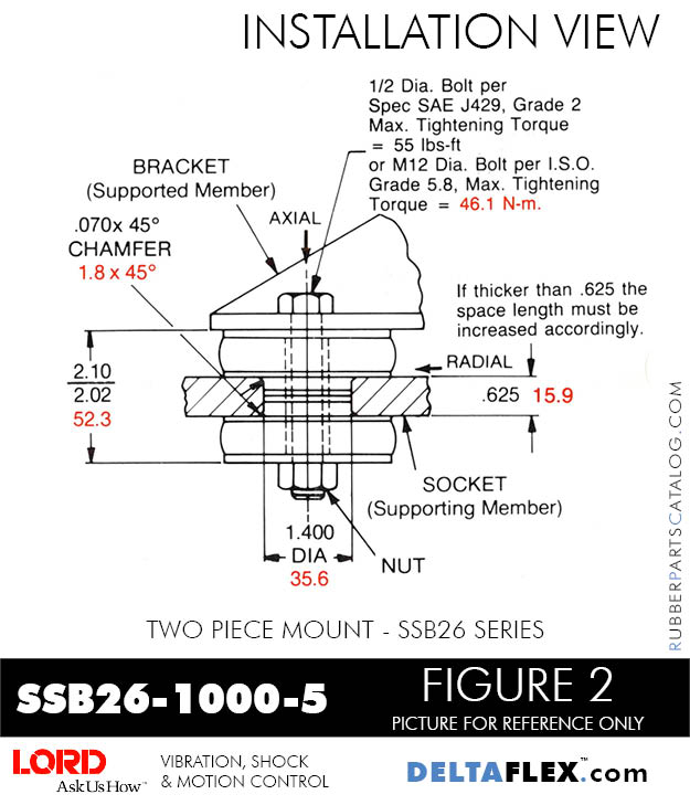 SSB26-1000-5 | LORD Two-Piece SSB Series Rubber Mount ...