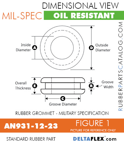 AN931-12-23 | Mil-Spec Rubber Grommet | ARMY/NAVY Specification ...