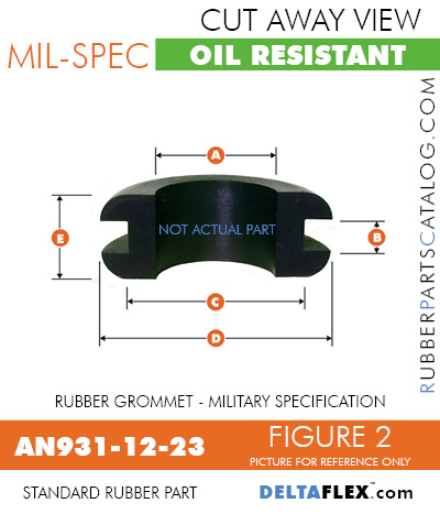 AN931-12-23 | Mil-Spec Rubber Grommet | ARMY/NAVY Specification ...