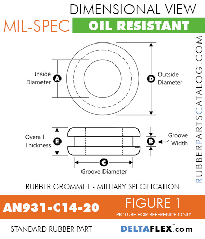 GM-2570-SBR60BK | General Use Rubber Grommet | Standard ...