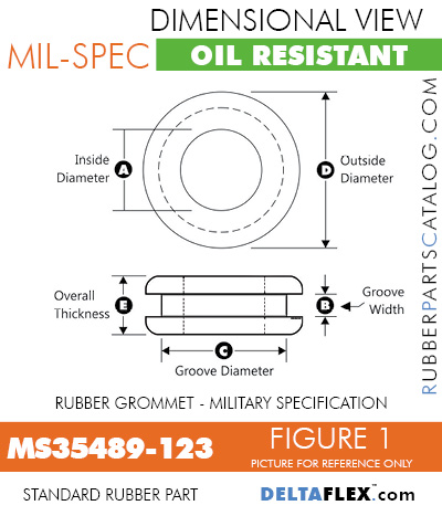 AN931-12-A-20 | Mil-Spec Rubber Grommet | ARMY/NAVY Specification ...