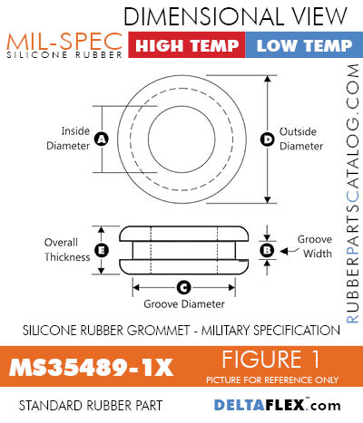 MS35489-1X | Mil-Spec Silicone Rubber Grommet | Military Specification ...