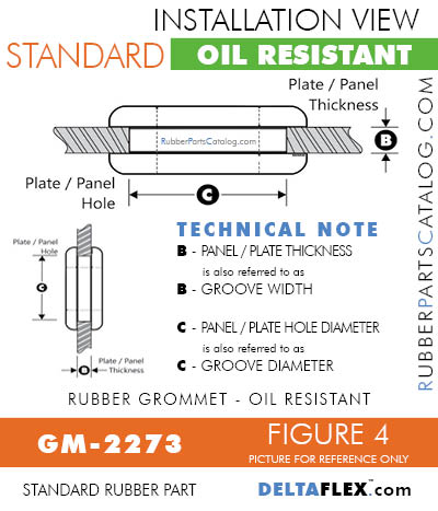GM-2273-NBR50BK | Oil Resistant Rubber Grommet | Standard ...