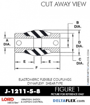 J-1211-5-8 | Dynaflex® Shear-Type Couplings | RubberPartsCatalog.com
