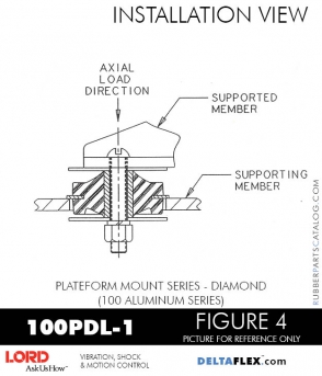 100PDL-1 | Diamond | LORD Rubber Plateform Mount | RubberPartsCatalog.com