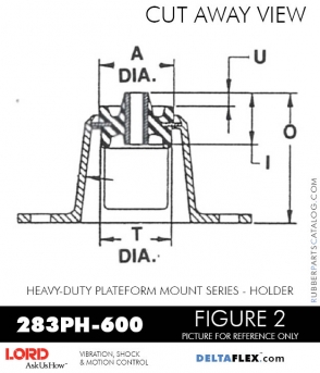 283PH-600 | Holder | LORD Heavy-Duty Plateform Mount ...